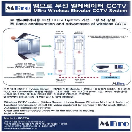 Wireless cctv system for elevator | PDF