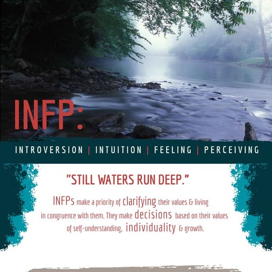 Discover your personality profile with MBTI: ISFP | PDF