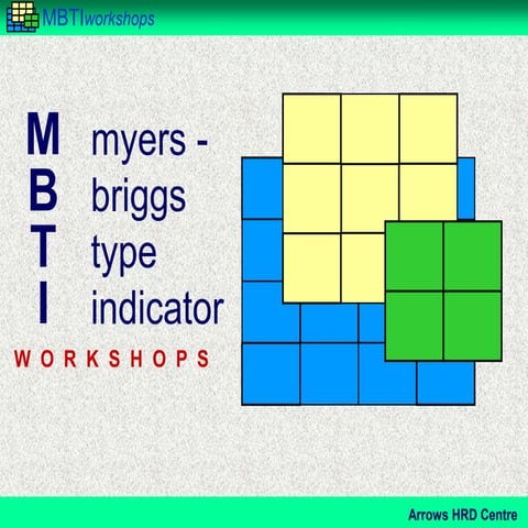 Mbti 4 hrd | PPSX