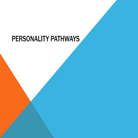 AS Drama: Unit 2 Building the Character