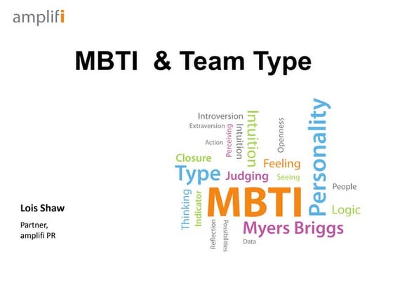 Mbti Infp | PPT
