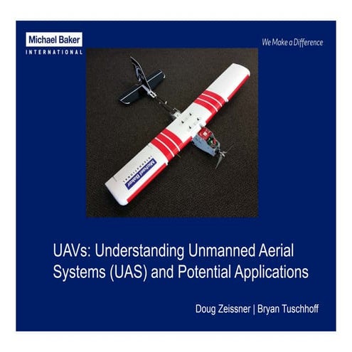 UAVs: Understanding Unmanned Aerial Systems (UAS) and Potential ...