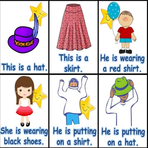 MC-L3-U2-LC1-5Lesson 5 What Are You Wearing 5 flashcards | PPT