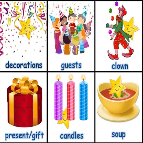 MC-L3-U7-LC1-3 Lesson 3 It Is My Birthday! flashcards | PPT
