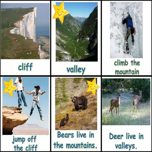 MC-L4-U1-LC1-3 Lesson 3 Landforms 3 flashcards | PPT