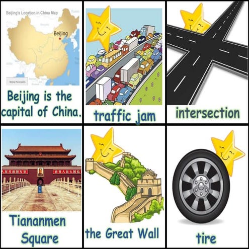 MC-L4-U6-LC1-1 Lesson 1 Beijing, the Capital 1 flashcards | PPT