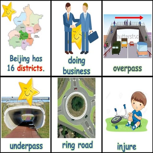 MC-L4-U6-LC1-5 Lesson 5 Beijing, the Capital 5 flashcards | PPTX | Rail ...