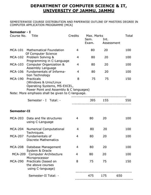 VTU MCA Syllabus.pdf