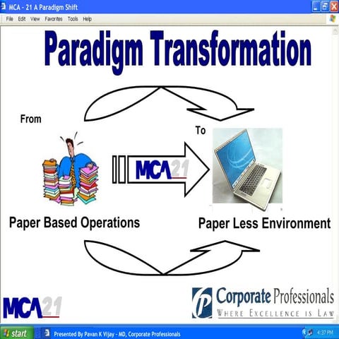Paradigm Transformation: Paper Based Operations to Paper Less ...