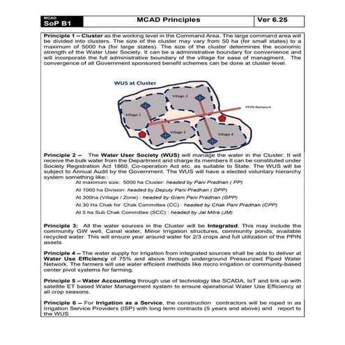 MCAD-SOP, Modernization of Command area Development | PDF