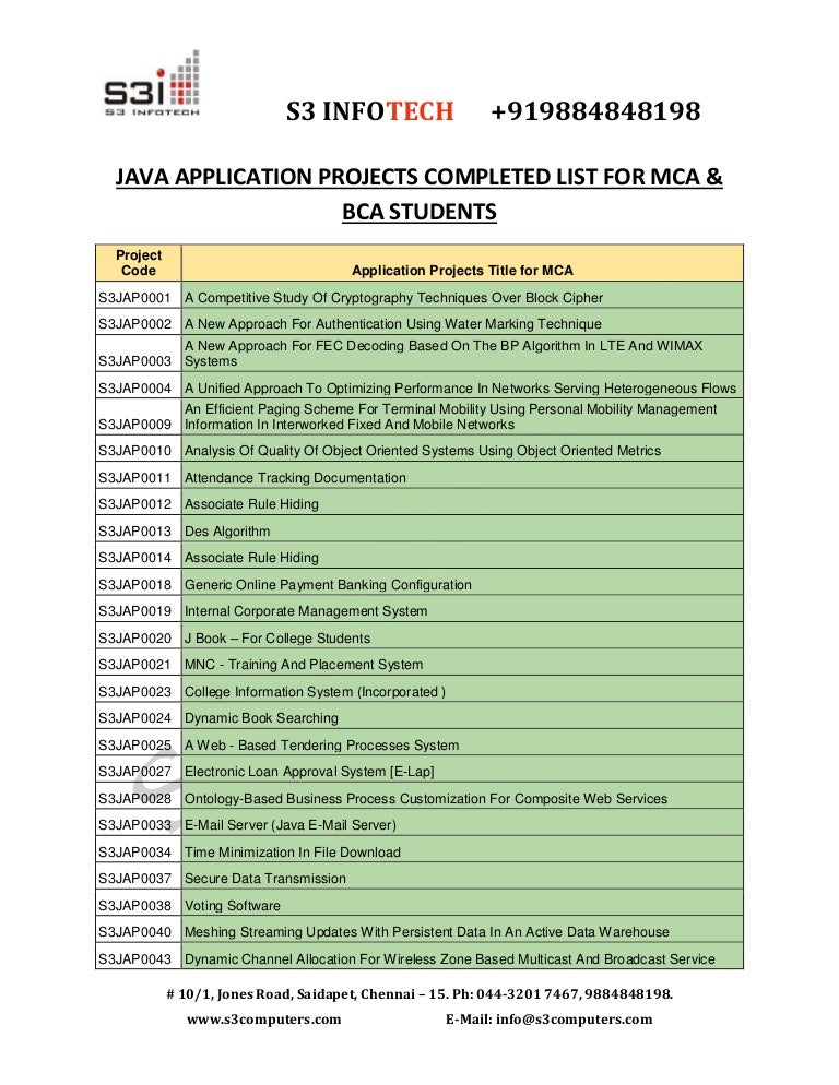 Mca Java Application Projects Completed List Is