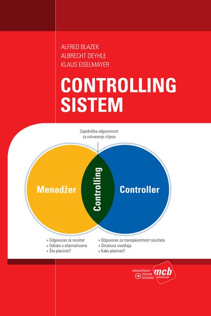 MCB-Menadžment Centar Beograd - Akademija za Human Resources menadzera ...