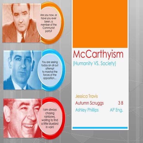 The Crucible: Historical Context | PPT