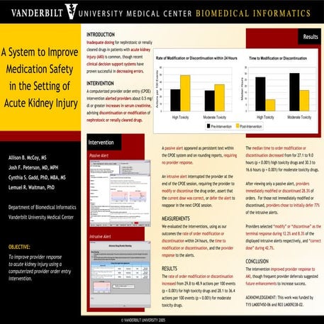 Poster for Sleep Final AARC | PDF