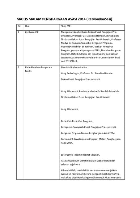 Teks Pengacara Majlis Perasmian Penutupan Program | DOCX