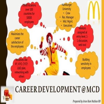Mc donalds career development | PPT