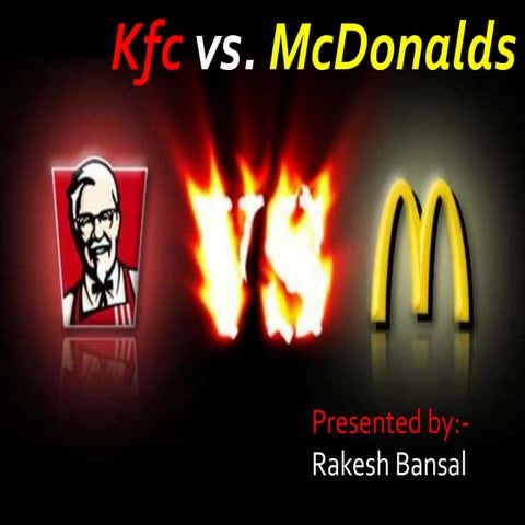 McDonald's vs KFC | PPTX