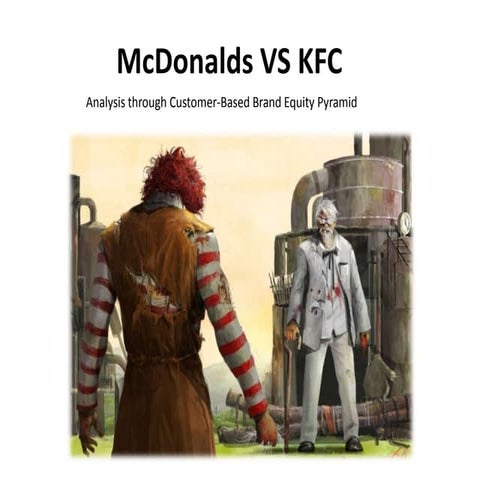 Mcdonald vs kfc | PPT