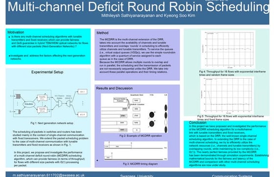 Automatic Visualization of Grouped Networks (A1 poster type) | PDF