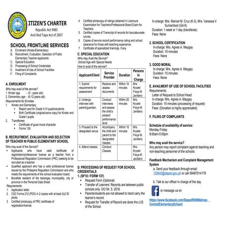 Citizen's charter | PDF