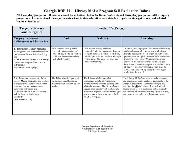 Rubric evaluation for speaking exam | PDF