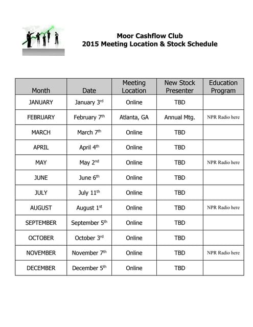 Stock Selection Guide | PDF