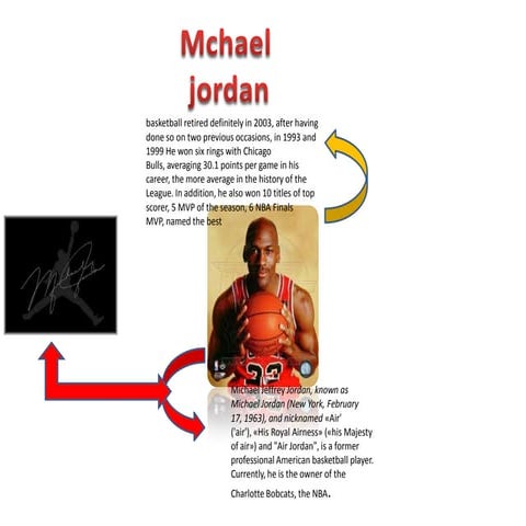 Types Of Ice Layout 1 | PDF