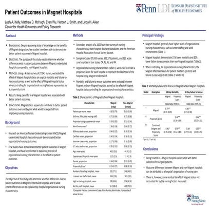 Patient Outcomes in Magnet Hospitals 5 26 11 | PPTX