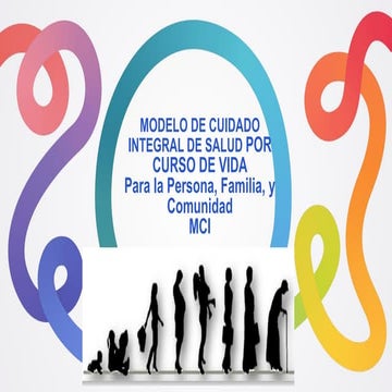 Modelo de Cuidado Integral de Salud por Curso de Vida, Para la Persona ...
