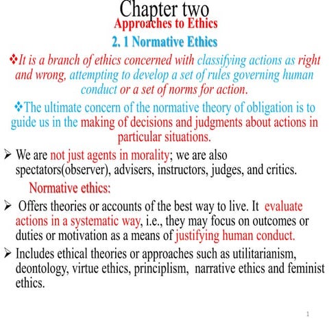 Chapter 2 PPT (1).ppt.x civic and moral ethics | PPTX