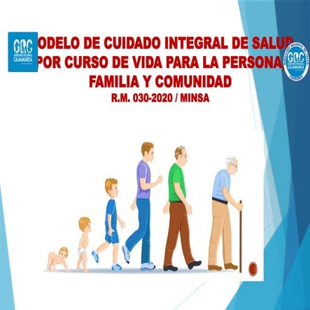 MODELO DE CUIADO INTEGRAL DE SALUD MCI CURSO DE VIDA | PPTX