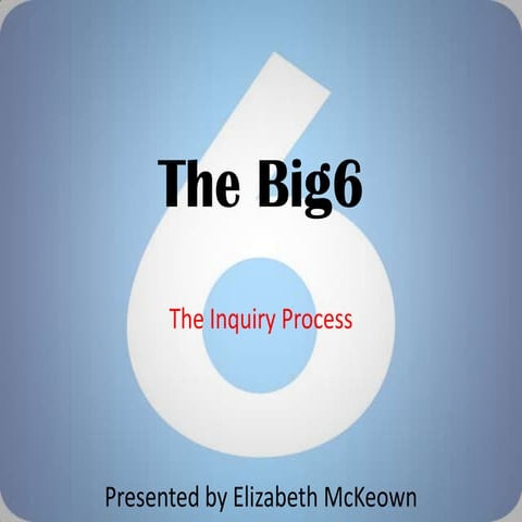 Big 6 Model Information literacy model.pptx