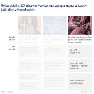 McKinsey - Visão Brasil 2030 (1)-1-38.pdf