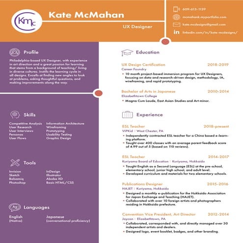 McMahan-Kate-Resume | PDF