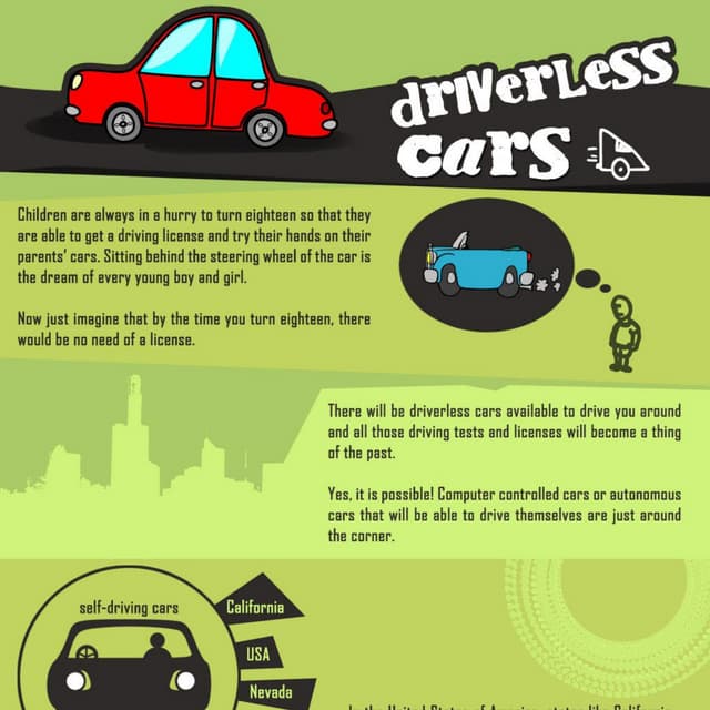 Google’s Driverless Cars Facts – Mocomi Kids | PDF