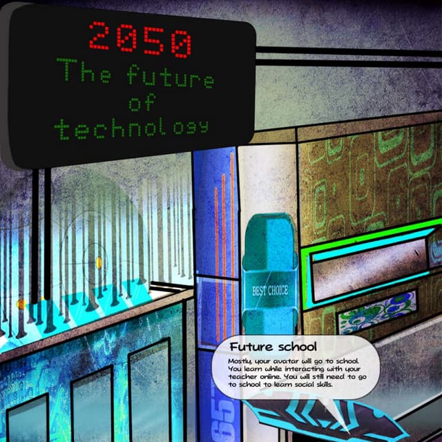 2050 : The Future of Technology for Kids - Mocomi.com