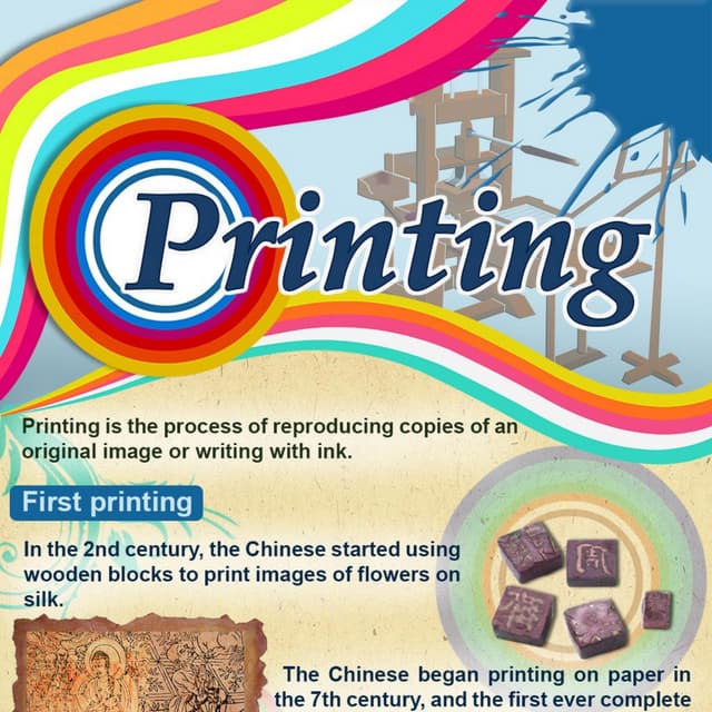 History of Printing for Kids - Mocomi | PDF