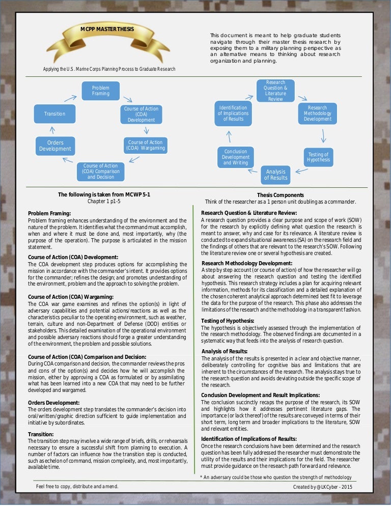 USMC MCPP & Graduate Research