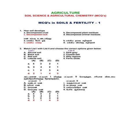 MCQ’s in SOILS & FERTILITY MANAGEMENT – 1.pdf
