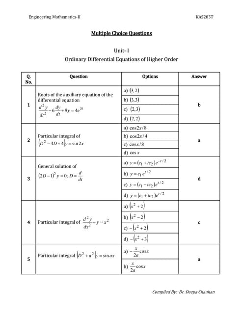 Numerical Methods Multiple Choice Questions Pdf
