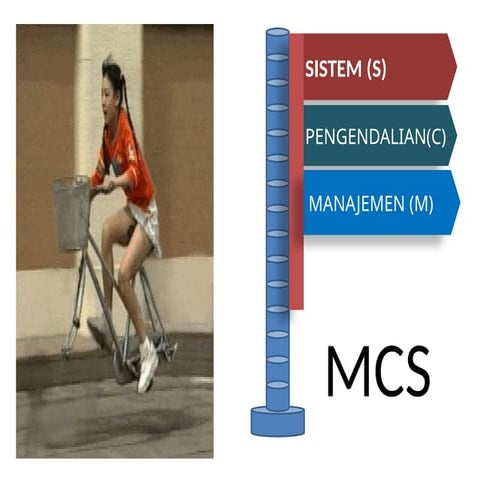 MCS (Master: Manajemen of Education) .pptx