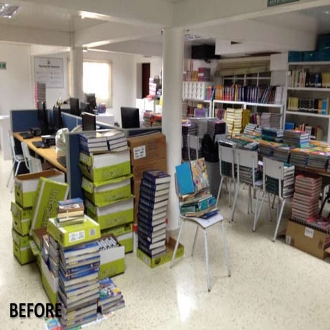 Mc School Before & After | PPTX