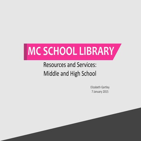 MC School Library (Middle/High School) | PPTX | Secondary Education ...