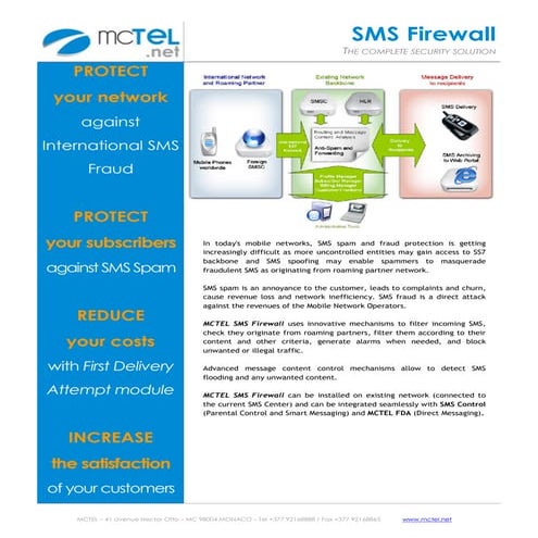 Mctel sms firewall | PDF