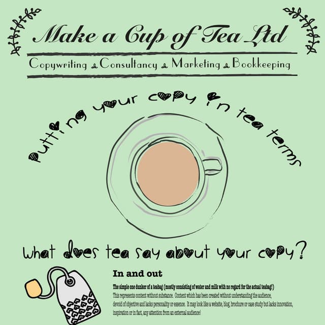 What does tea say about your copy? | PDF