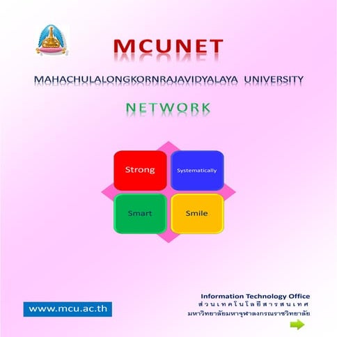 แนะนำระบบ mcunet มหาจุฬาลงกรณราชวิทยาลัย | PDF