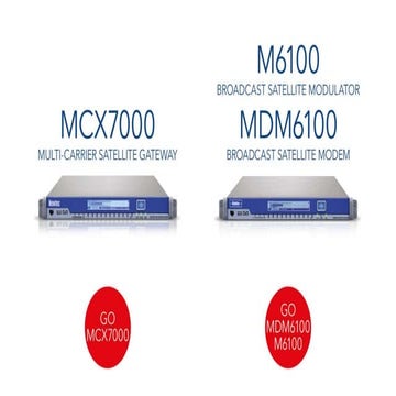 MCX7000, M6100 and MDM6100 | PPT