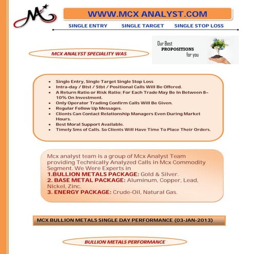 Mcx commodity single target tips | PDF