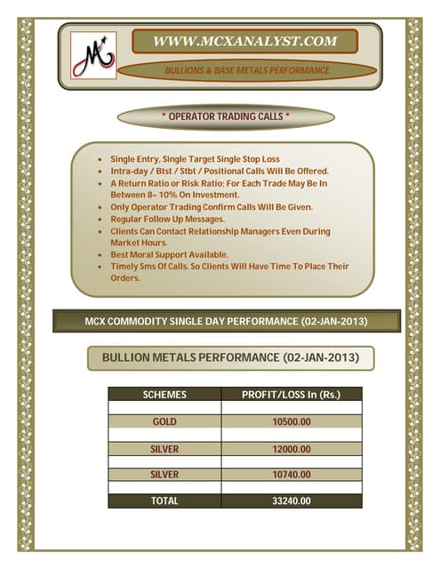 QUATATION FROM CALCUTTA TRADING COMPANY | PDF