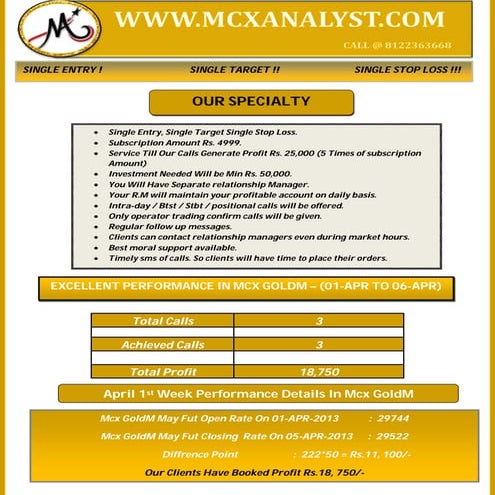 Mcx lead tips | PDF | Stocks and Bonds | Personal Investing